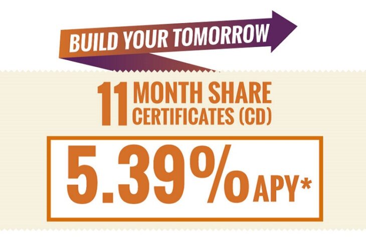 DNCU | Share Savings Certificates - Serving Northern New Mexico
